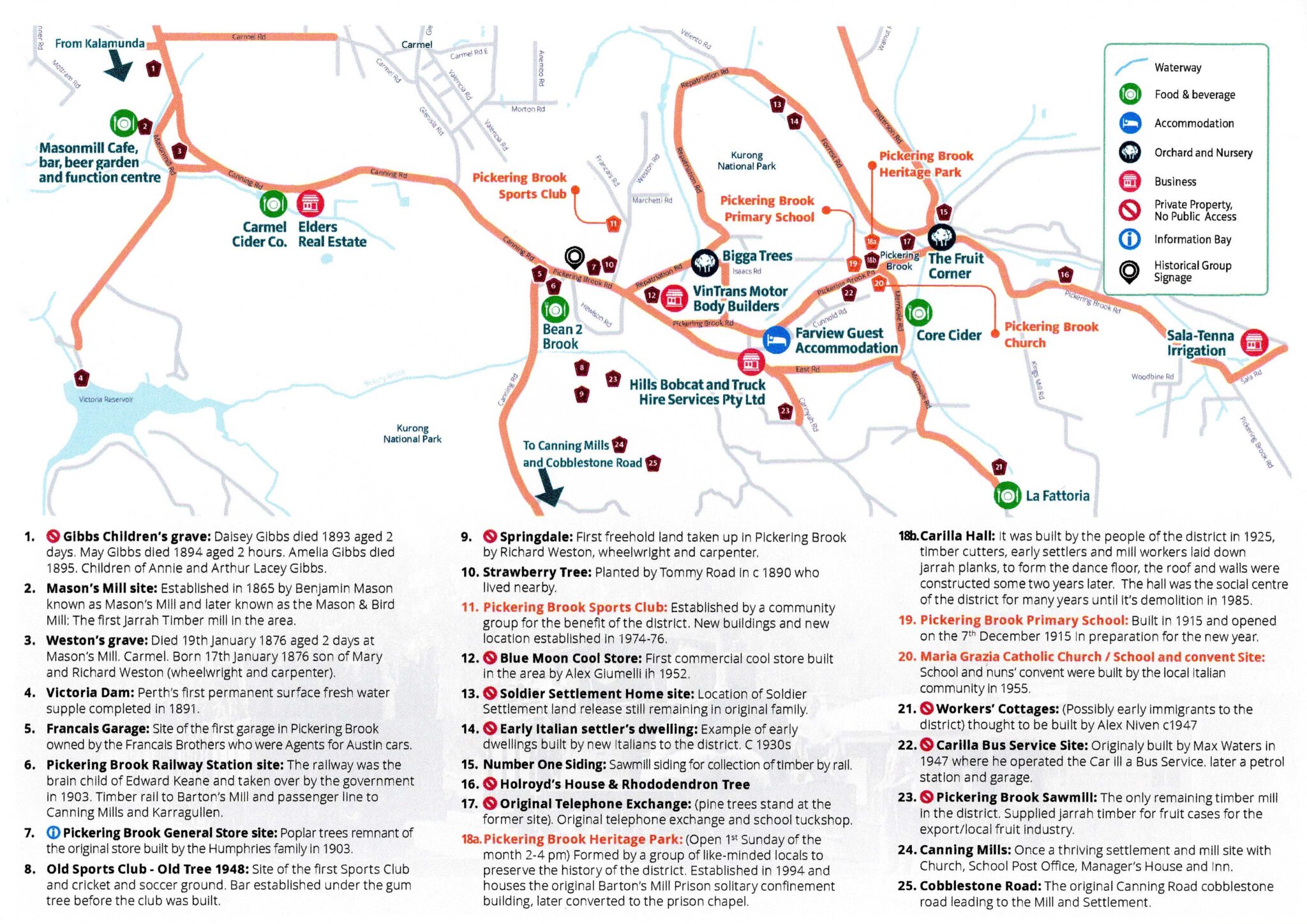 Heritage Sites - Pickering Brook Heritage Group